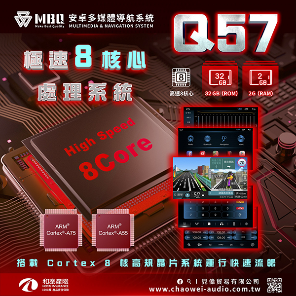 8核心 2GB + 32GB 安卓多媒體導航系統